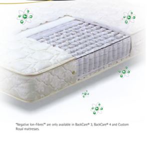 History - Simmons | Leading Premium Mattress Brand